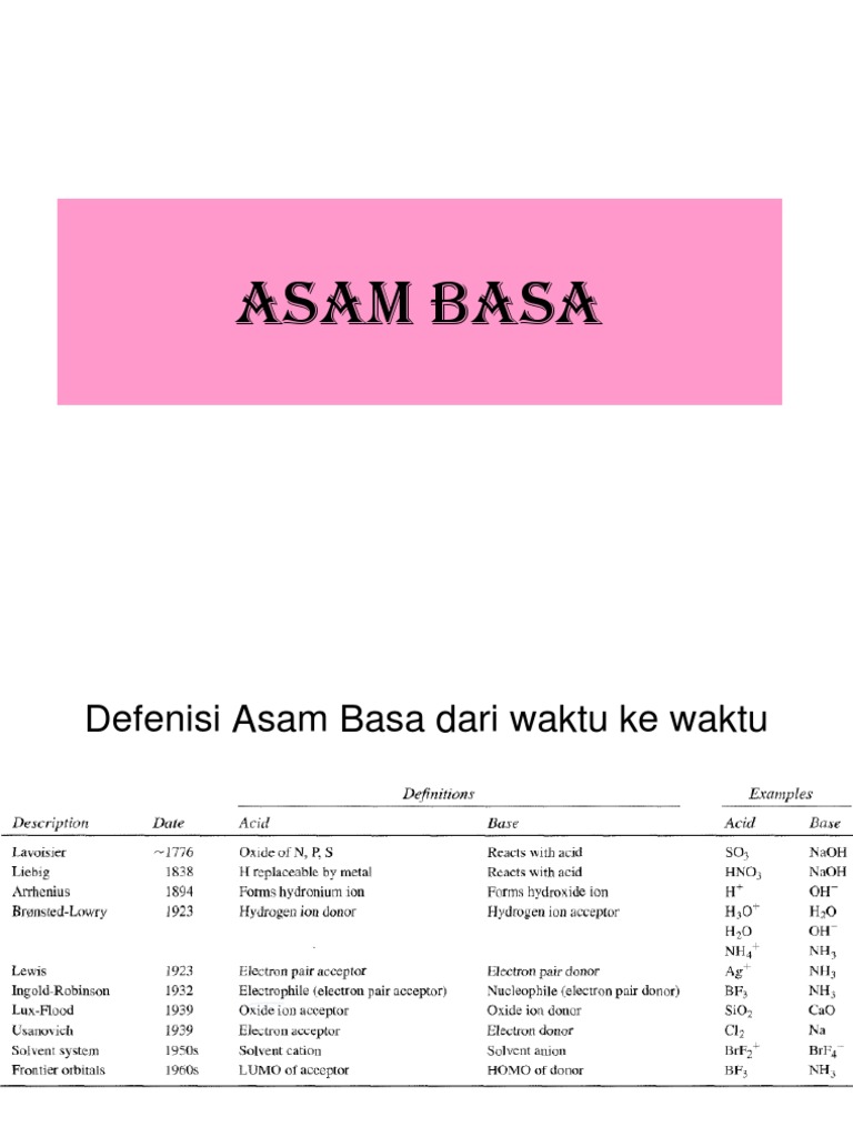 ASAM BASA DAN KONSEP DALAM KIMIA | PDF