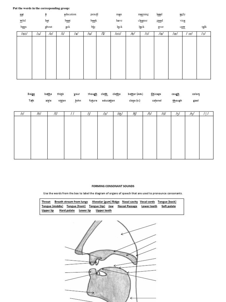 Consonant,Vowel sounds Ex. | PDF
