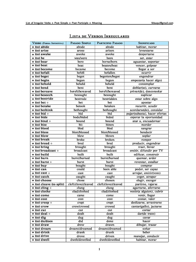 Lista de Verbos Irregulares II List of Irregular Verbs II | PDF ...
