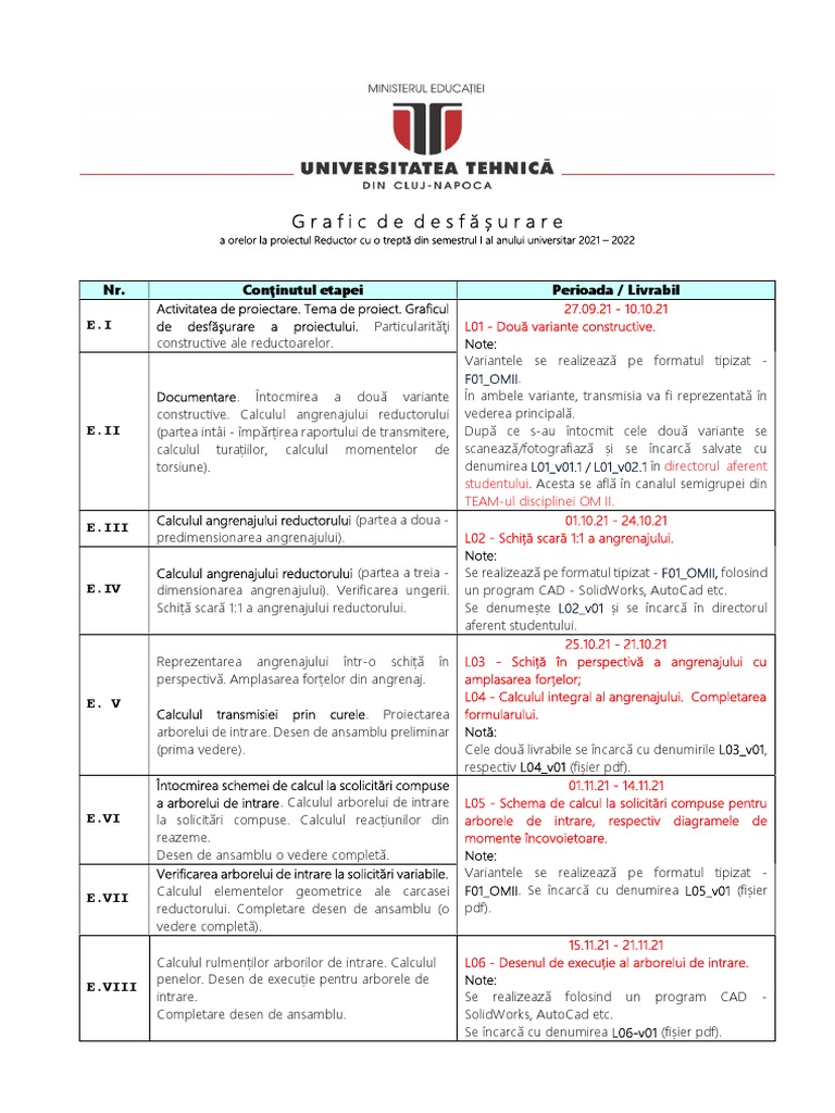 Grafic de Desfasurare A Orelor de Proiect | PDF
