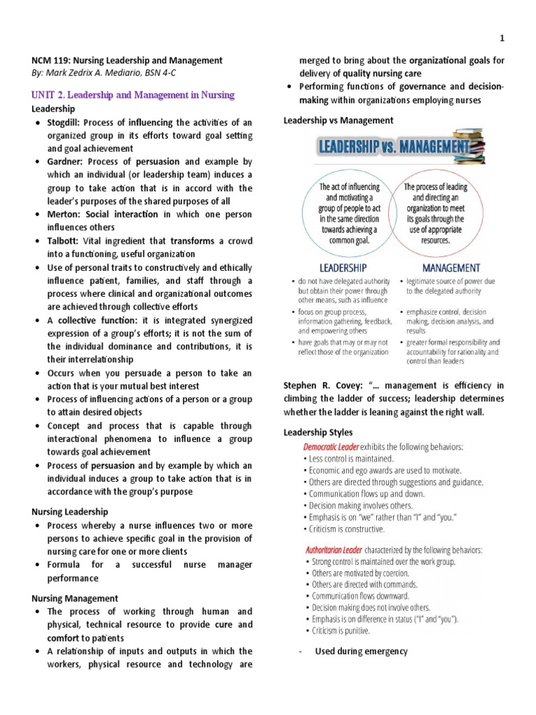 2 - Leadership and Management in Nursing | PDF | Leadership | Nursing