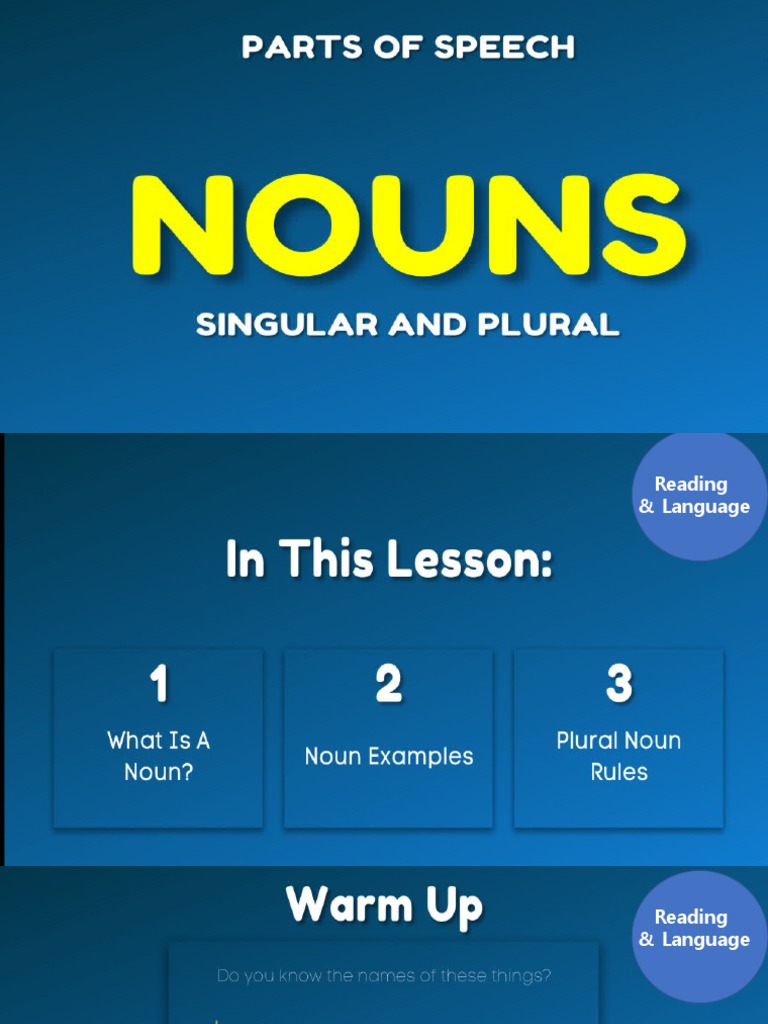 Nouns PowerPoint Lesson | PDF