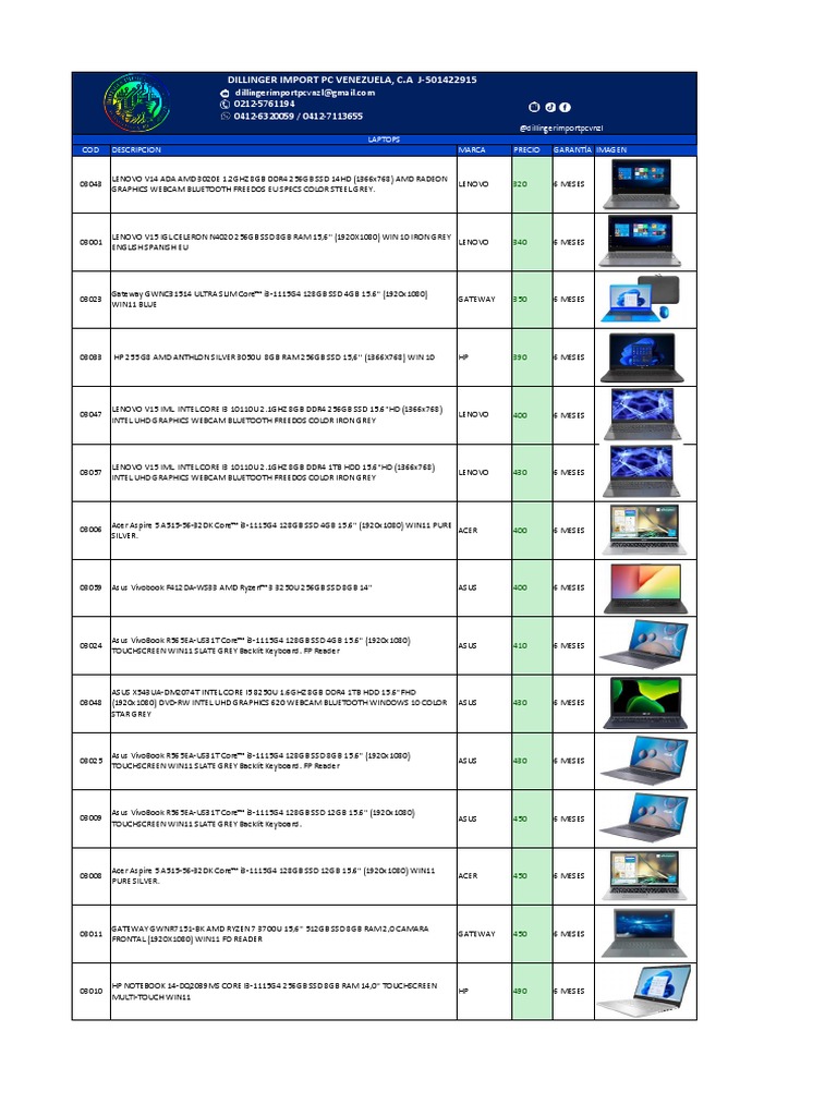 Lista de Laptop 25112022 | PDF | Computers