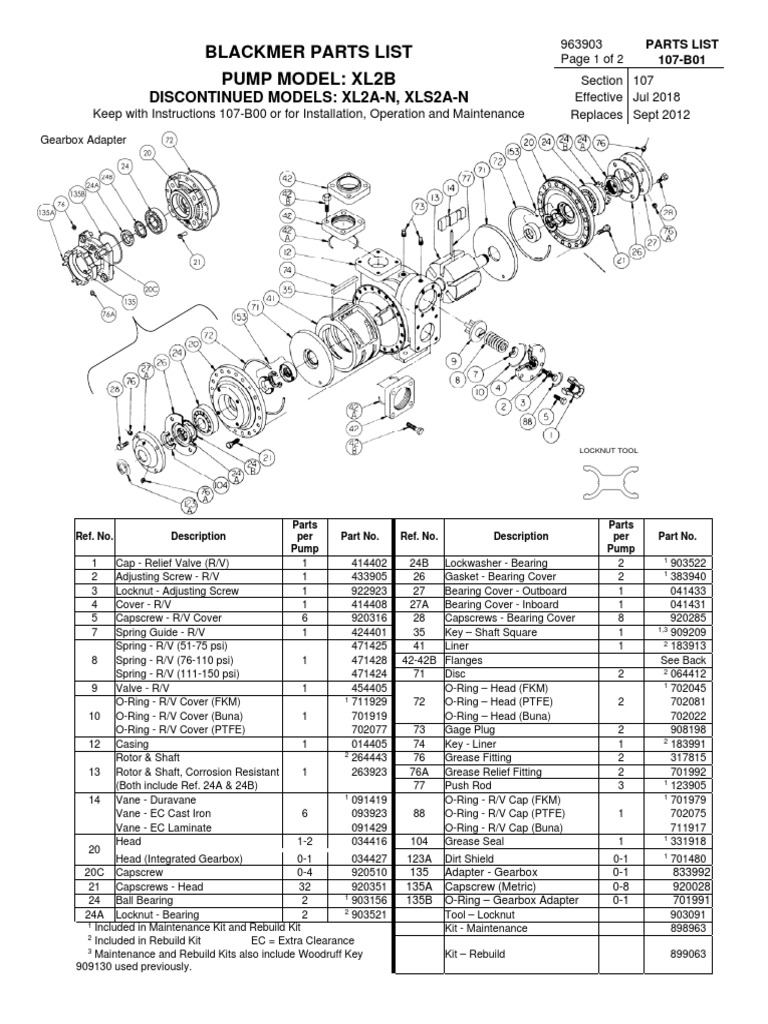 Blackmer Part List XL2B | PDF | Manufactured Goods | Mechanical Engineering
