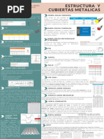 Especificaciones de Perfiles PTR de Acero | PDF