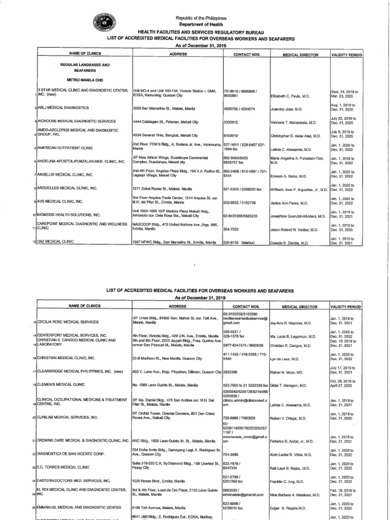 List of DOH Accredited Medical Facilities For OFWs and Seafarers | PDF