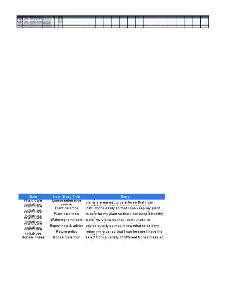 Create A Sprint Plan and Sprint Backlog | PDF | Bonsai | Computing