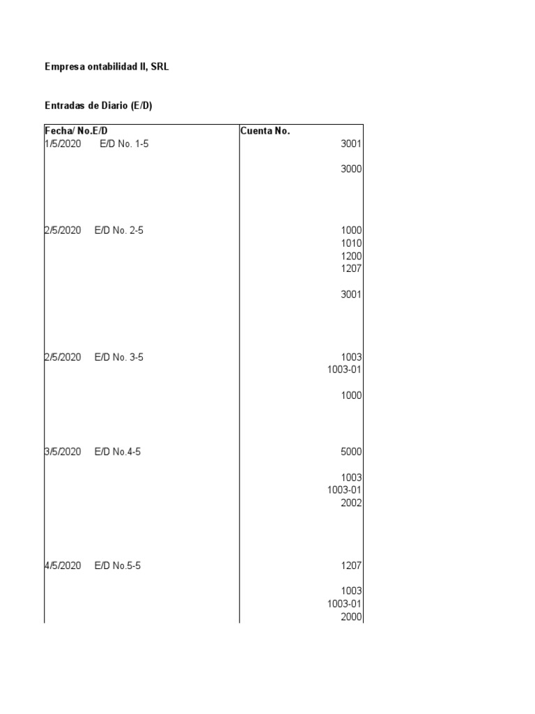 Caso Resuelto Ciclo Contable | PDF | Contabilidad | Depreciación