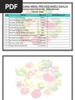 Daftar Menu PMT Posyandu Lansia 2023 | PDF