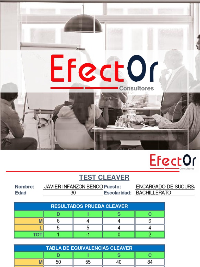 Resultado Muestra Test Cleaver | PDF