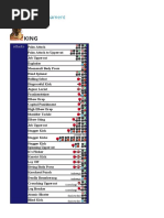 Street Fighter II Moves | PDF | Capcom | Video Game Franchises