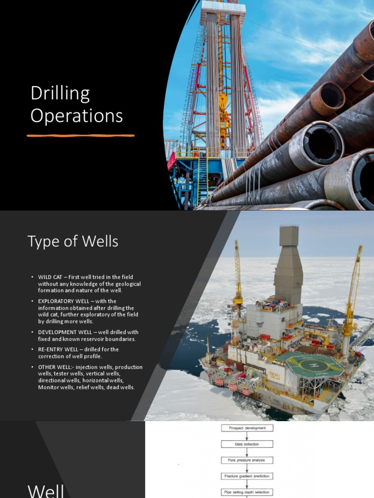 Drilling Operations | PDF | Casing (Borehole) | Oil Well