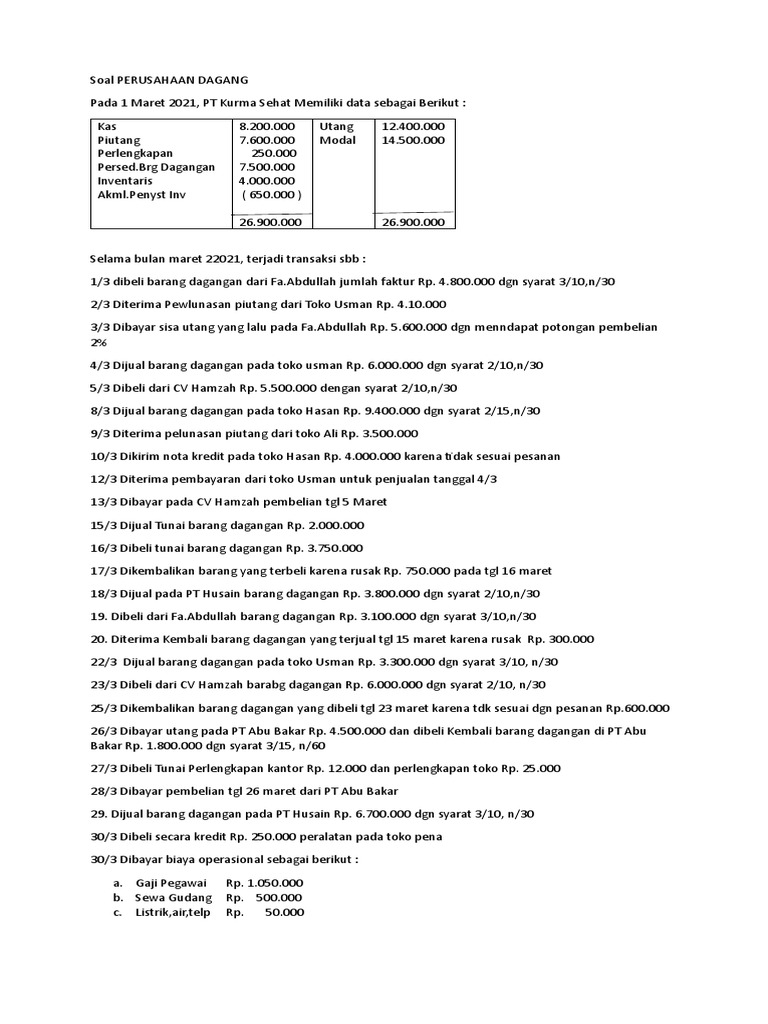 Soal PERUSAHAAN DAGANG | PDF