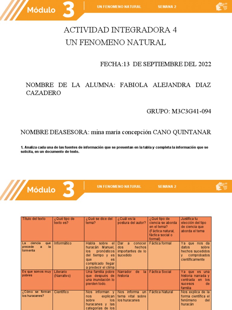 DiazCazadero Fabiola M3S2Al4 | PDF | Ciclones tropicales | Herida