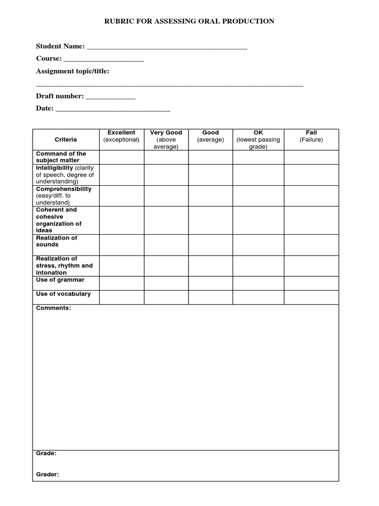 Rubric For Assessing Oral Production | PDF | Career & Growth | Computers