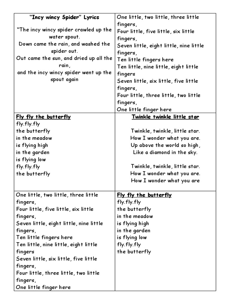 Children's Action Songs Lyrics | PDF