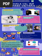 Historia de Marilyn Anne Ray Enfermera | PDF | Enfermería | Mente