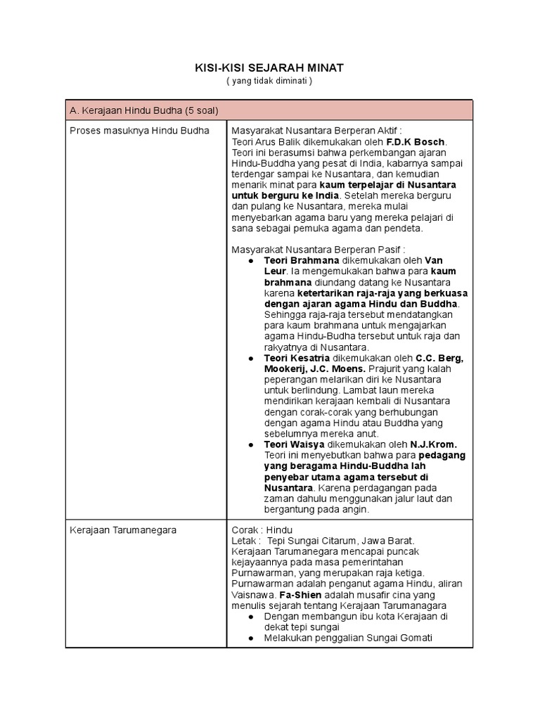 Kisi-Kisi Sejarah Minat | PDF
