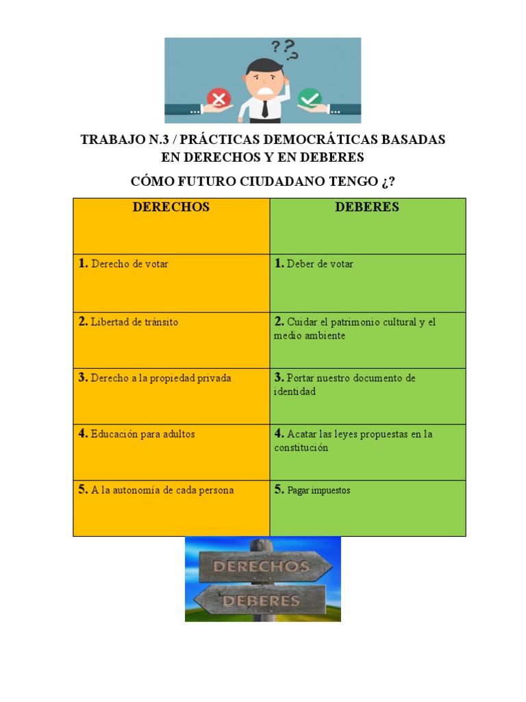 Civica Derechos Y Deberes Pdf