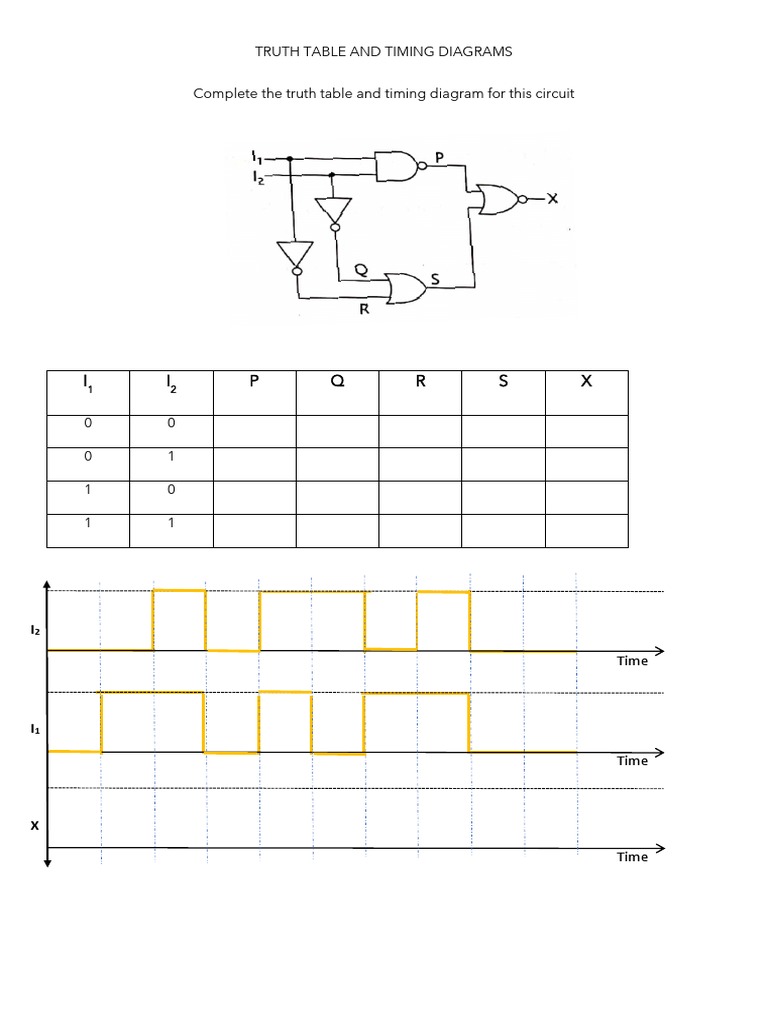 Truth Table and Timing Diagram Worksheet | PDF