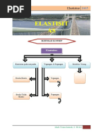 Modulus Elastisitas | PDF | Metode & Bahan Ajar | Sains & Matematika