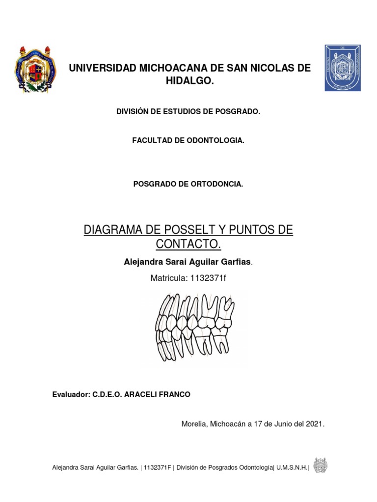 Diagrama de Posselt. | PDF