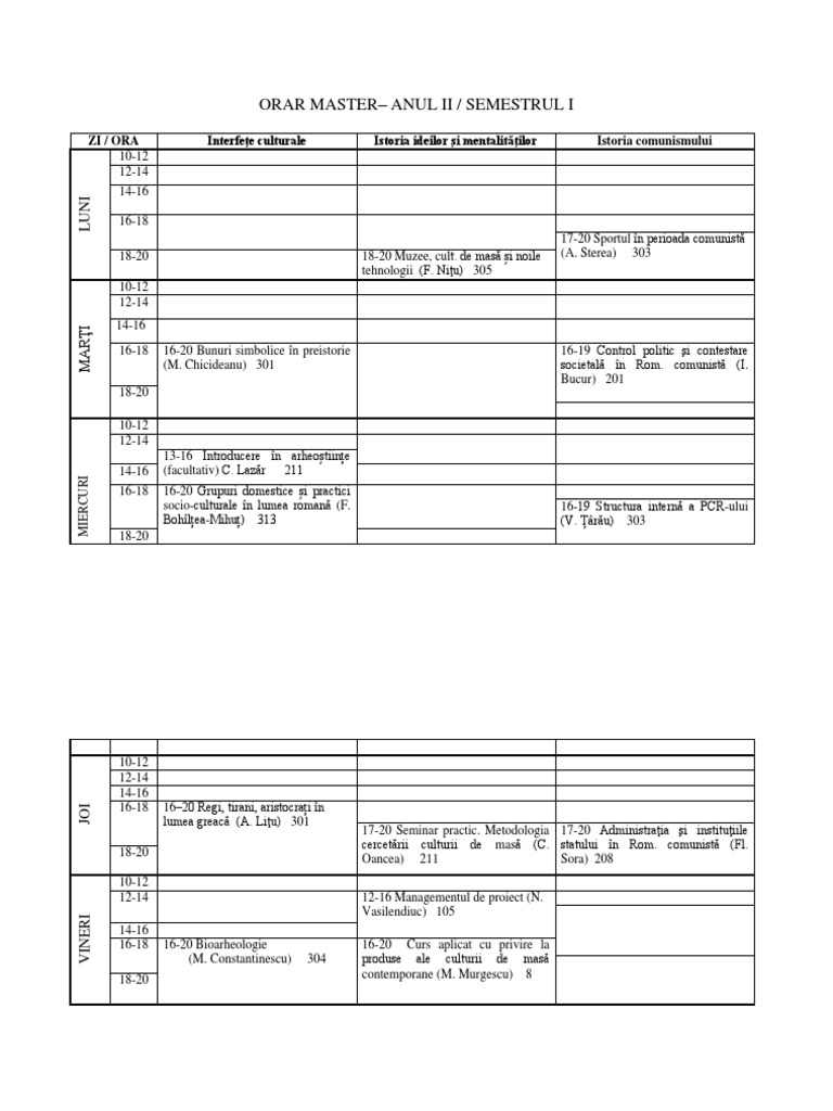 Orar Master An II Sem I 2023 | PDF | History