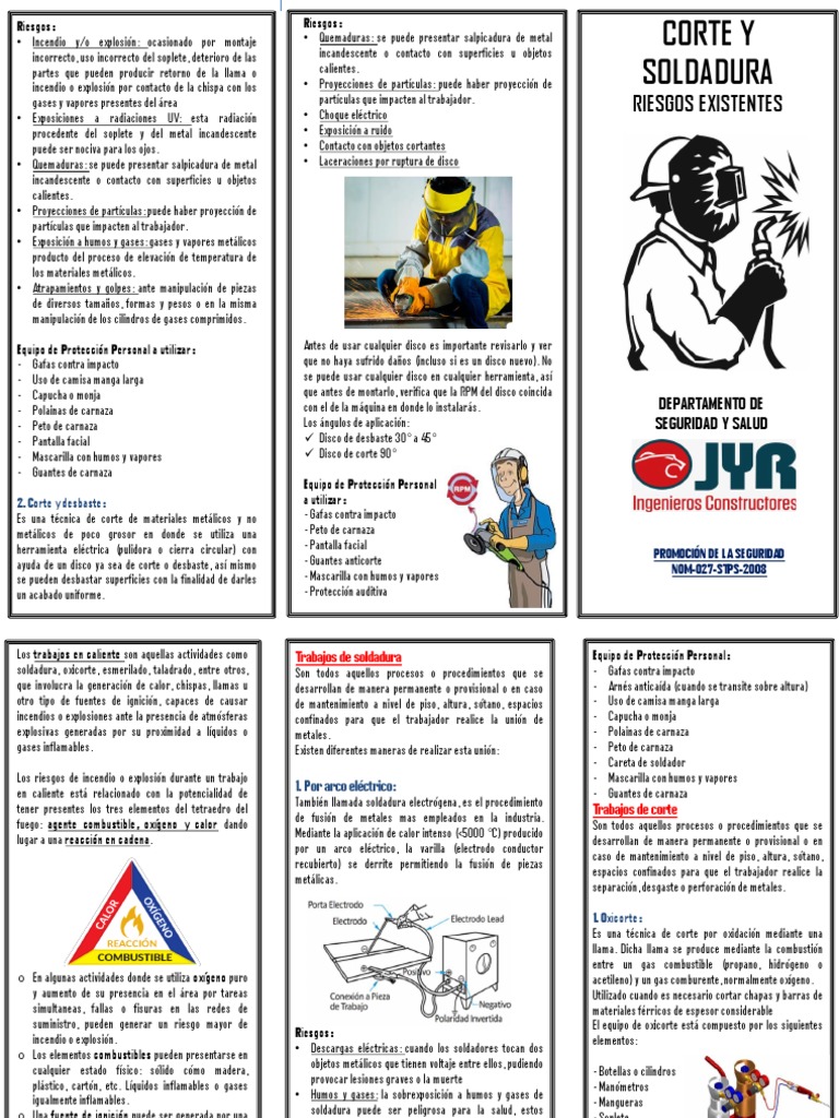 Triptico Riesgos en Trabajos en Caliente | Descargar gratis PDF ...