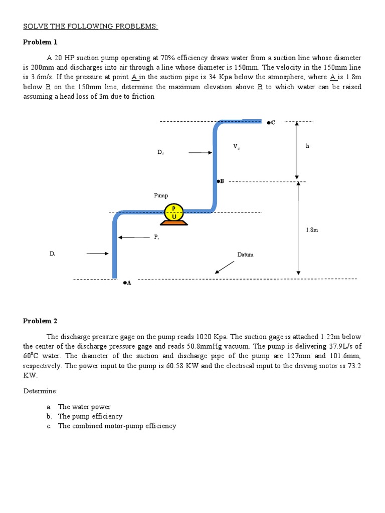 Quiz I - Pumps | PDF