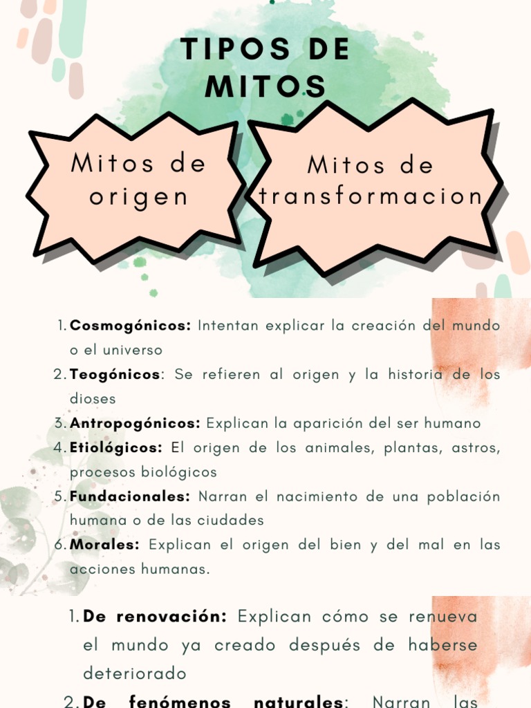 Tipos y Clases de Mitos Explicados | PDF | Ciencias sociales
