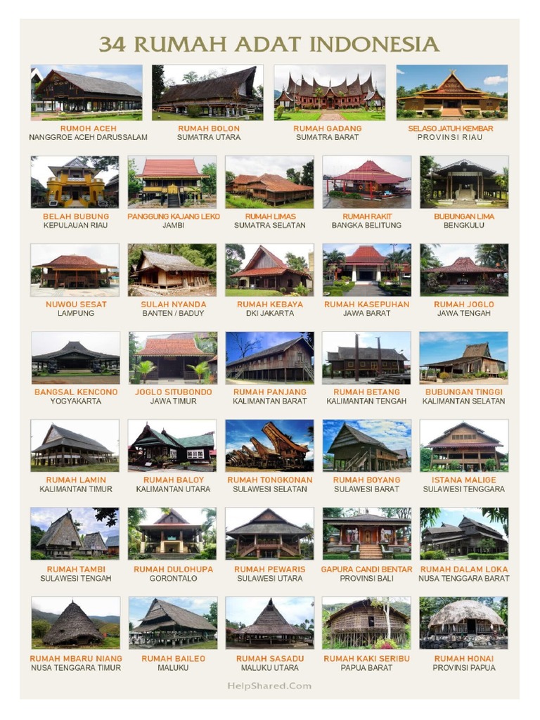 34 Rumah Adat | PDF