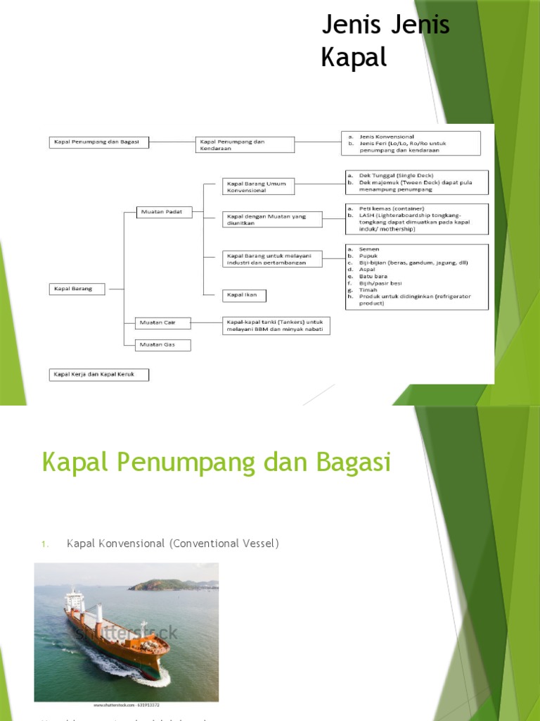 Jenis Jenis Kapal | PDF