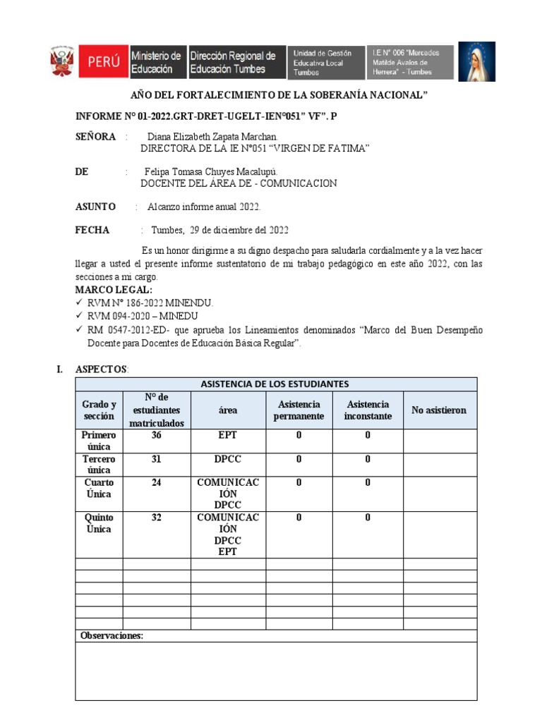 Informe de Fin de Año Secundaria 2022 | PDF | Aprendizaje | Método de enseñanza