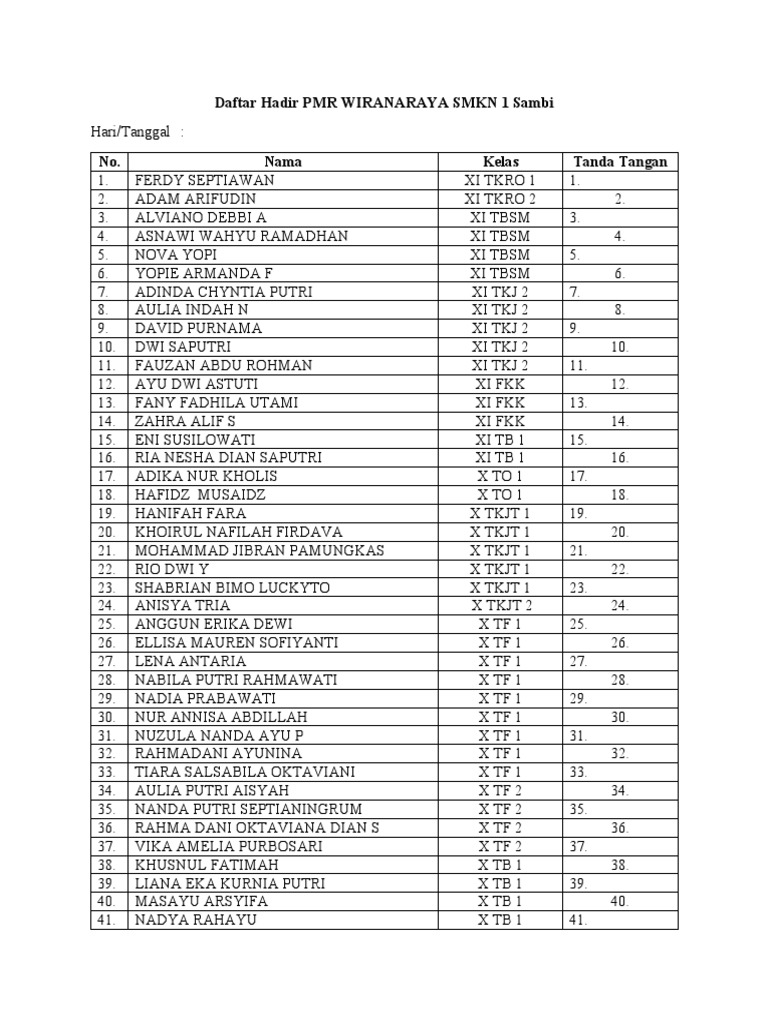 Daftar Hadir PMR SMKN 1 Sambi | PDF