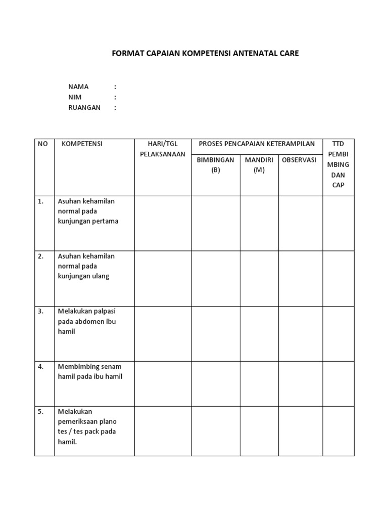 Judul yang tepat untuk dokumen tersebut adalah "Format Capaian Kompetensi Bidang Kebidanan | PDF