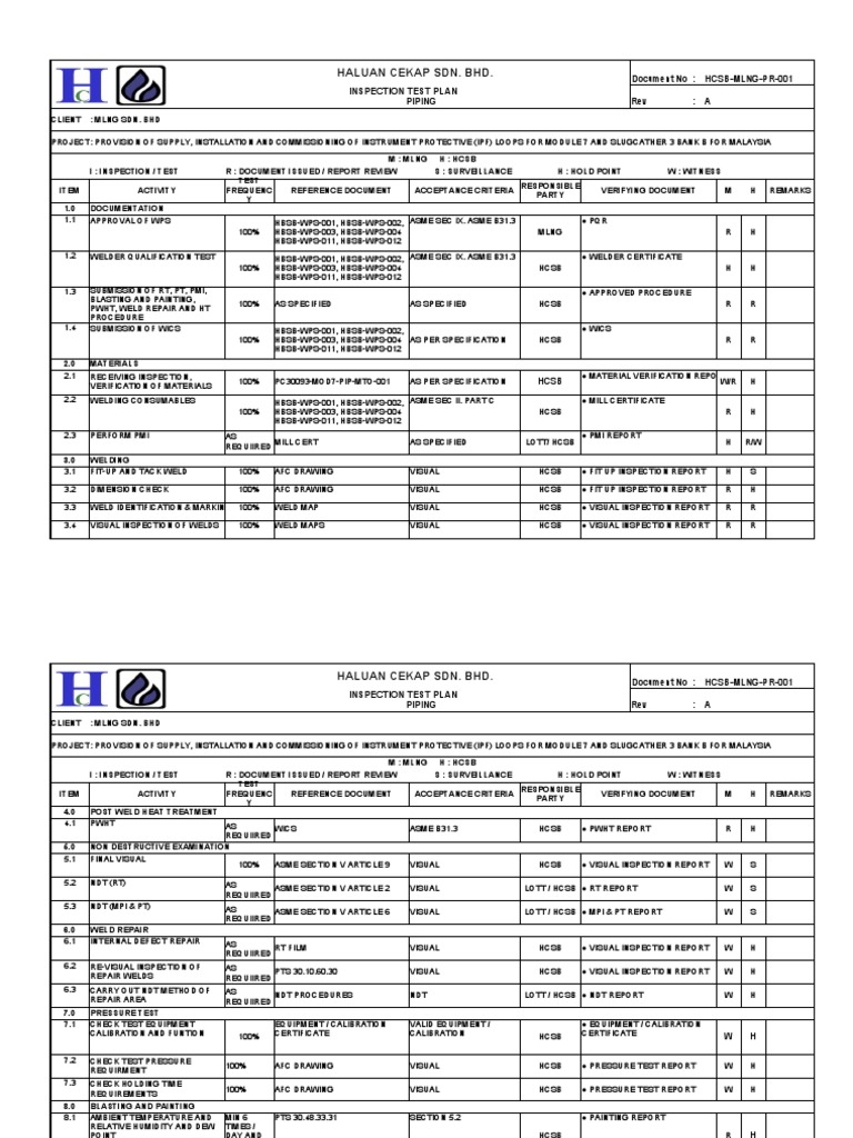 Inspection & Test Plan For Piping | Download Free PDF | Nondestructive ... Inspection & Test Plan For Piping | Download Free PDF | Nondestructive ...