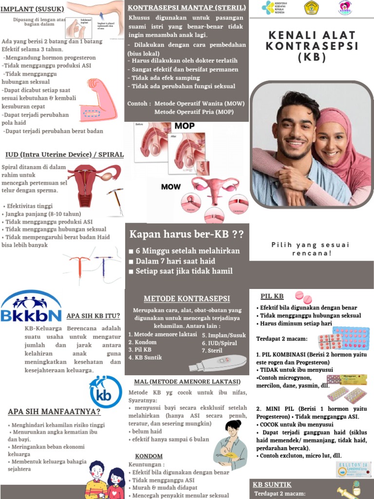Leaflet KB | PDF
