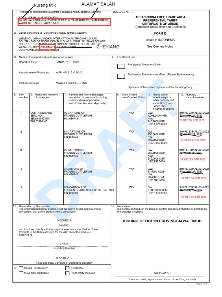 Draft Coo - 349 | PDF | World Economy | Economies