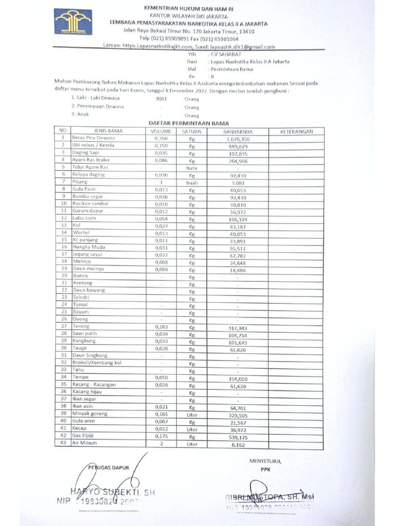 LAPORAN MANUAL SIMONEV BAMA 8 DESEMBER 2022 - Lapas Narkotika Kelas II ...