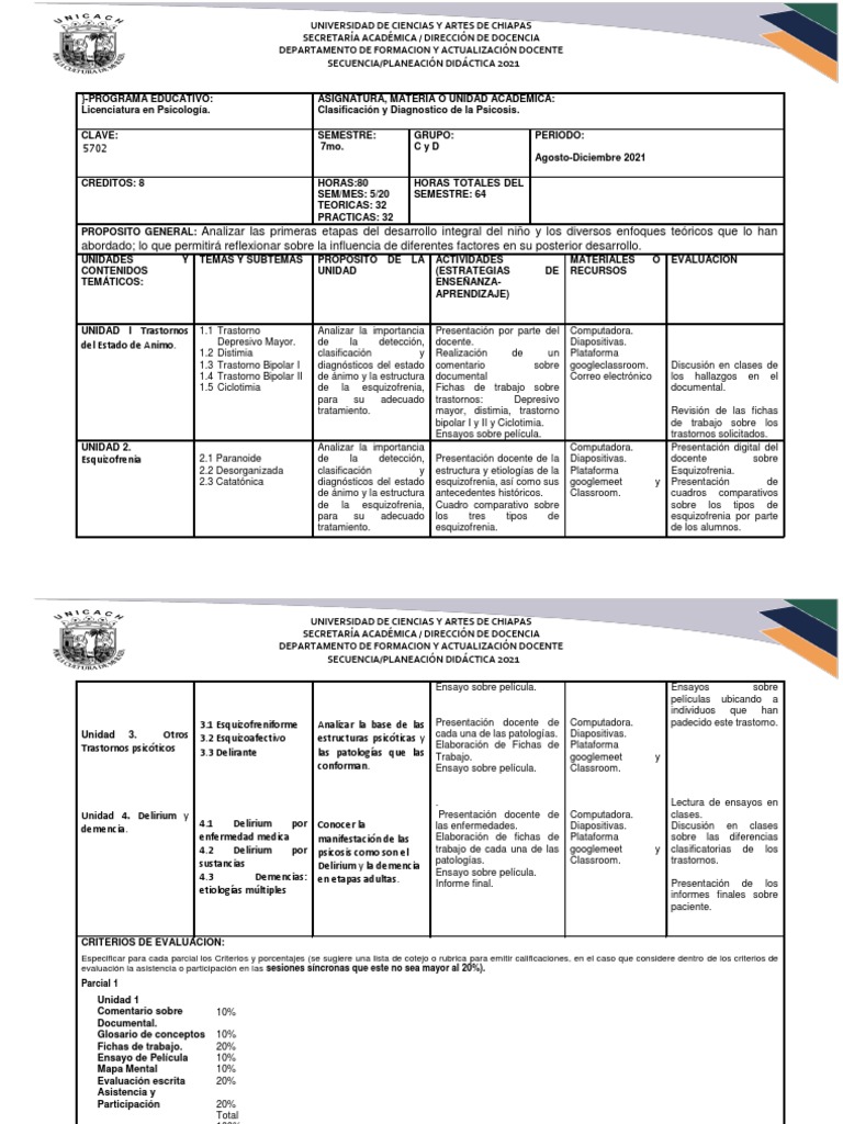 Clasificación y Diagnostico de La Psicosis 7C y 7D. Héctor López ...