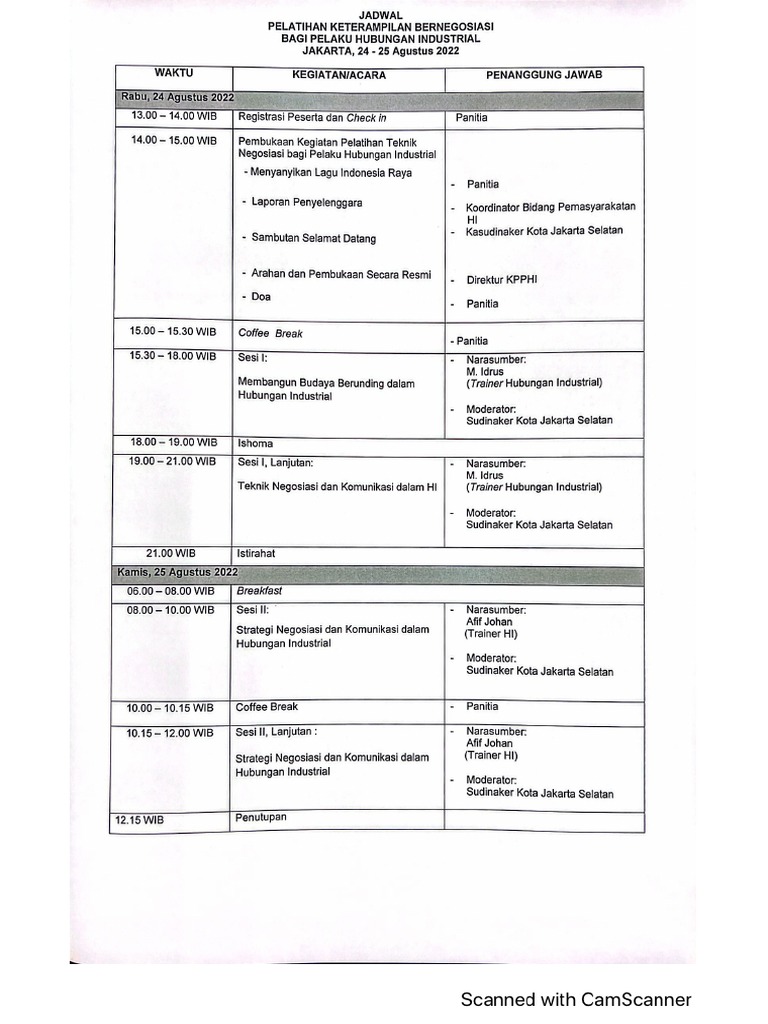 Rundown Jakarta | PDF