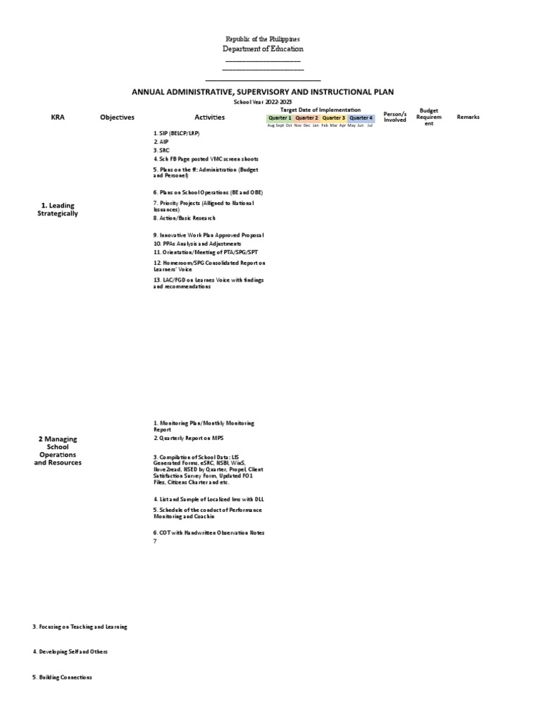 BEMEF - Implementation and M&E Plans | PDF