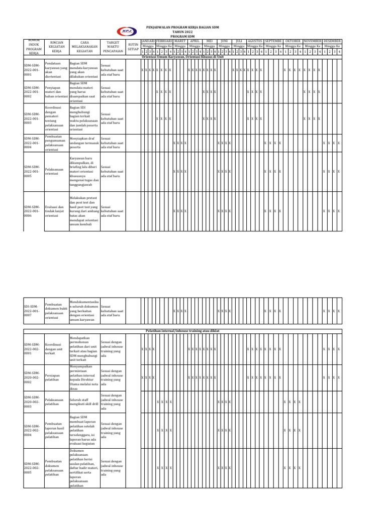 SDM - Jadwal Program Kerja Bidang SDM | PDF