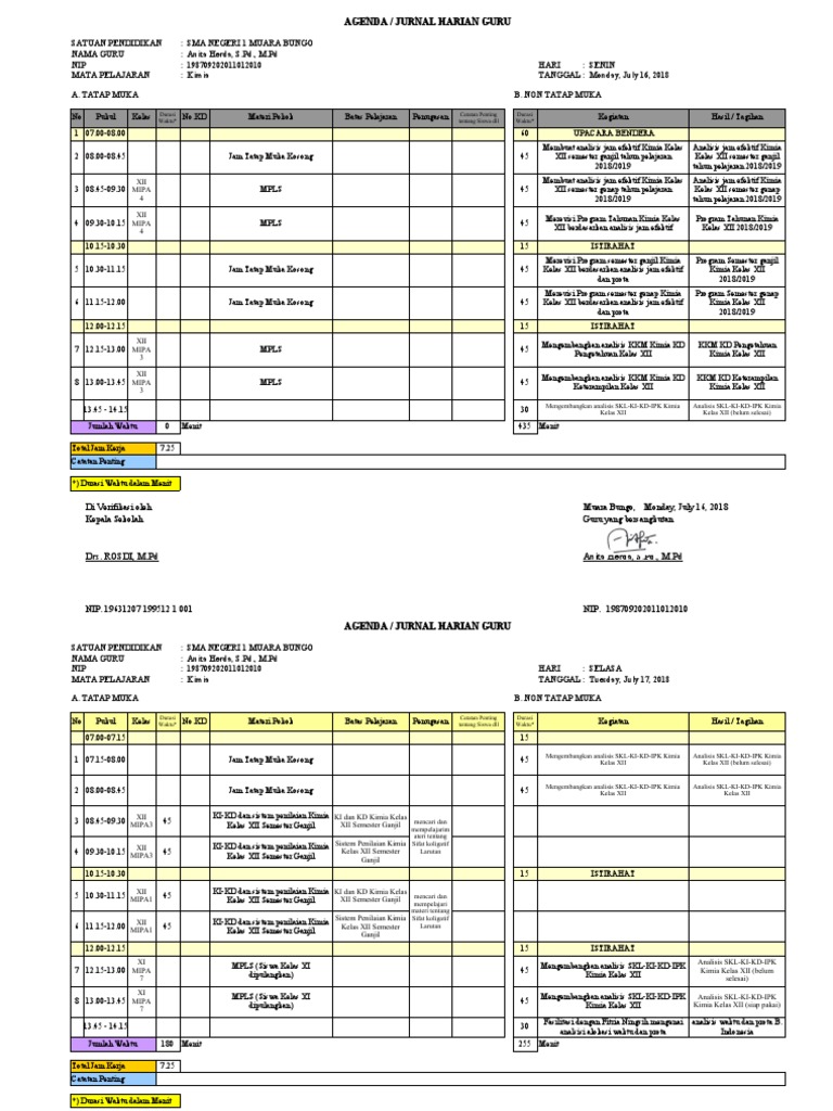 Rekap Keterlaksanaan - Jam Per Minggu LIN | PDF