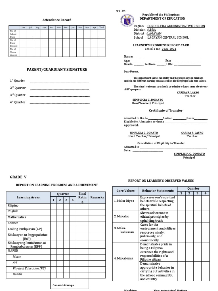 SF9 Learner's Progress Report Card | PDF | Learning | Cognition