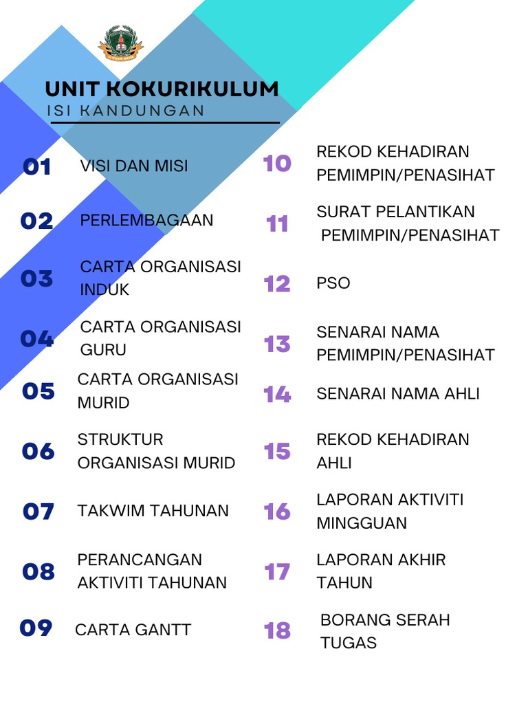 Senarai Semak Dan Isi Kandungan FOLDER Kokurikuklum | PDF