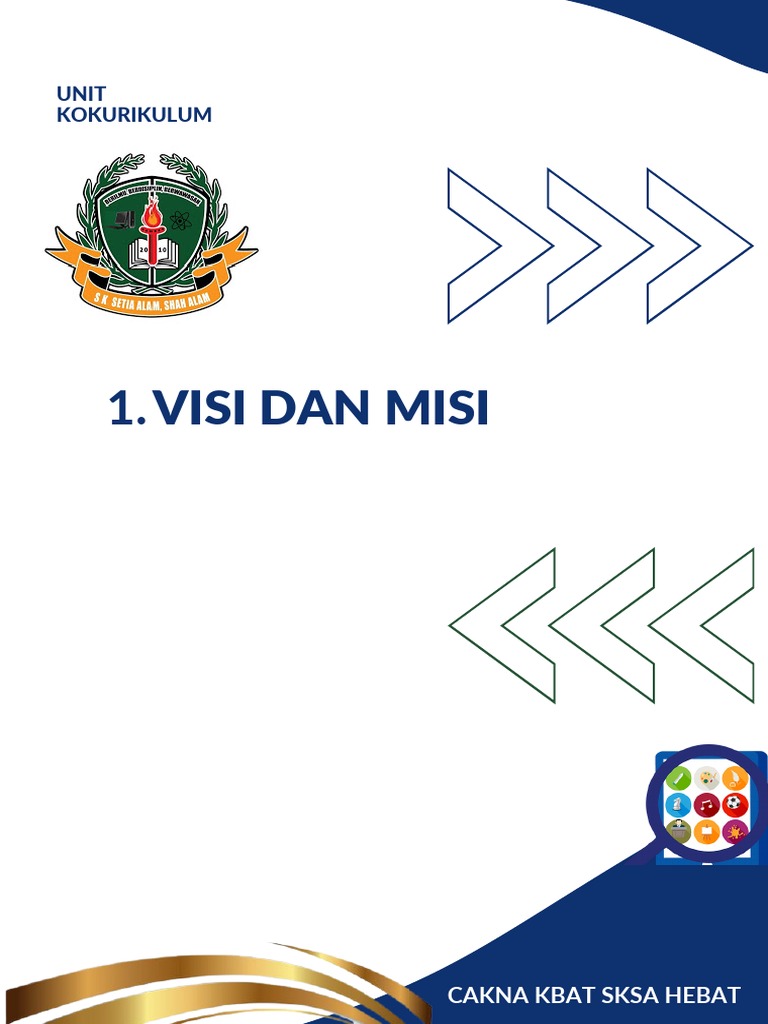 Separator Fail Kokurikulum 2022 | PDF | Karier & Perkembangan