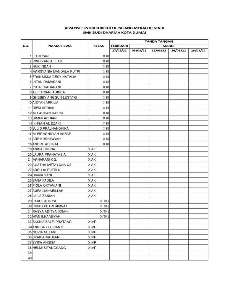 Absensi Ekstrakurikuler SMK Budi Dharma | PDF