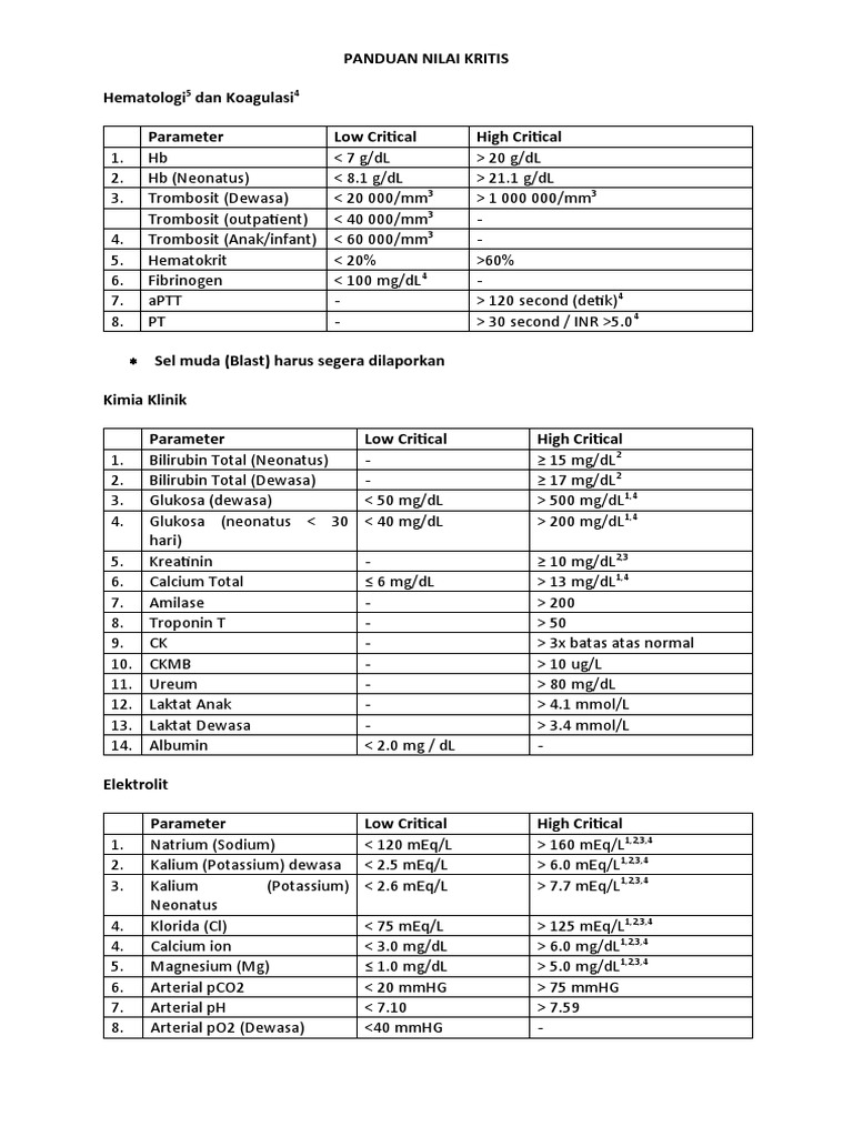 Hematology and Coagulation Critical Value Guidelines | PDF | Potassium ...