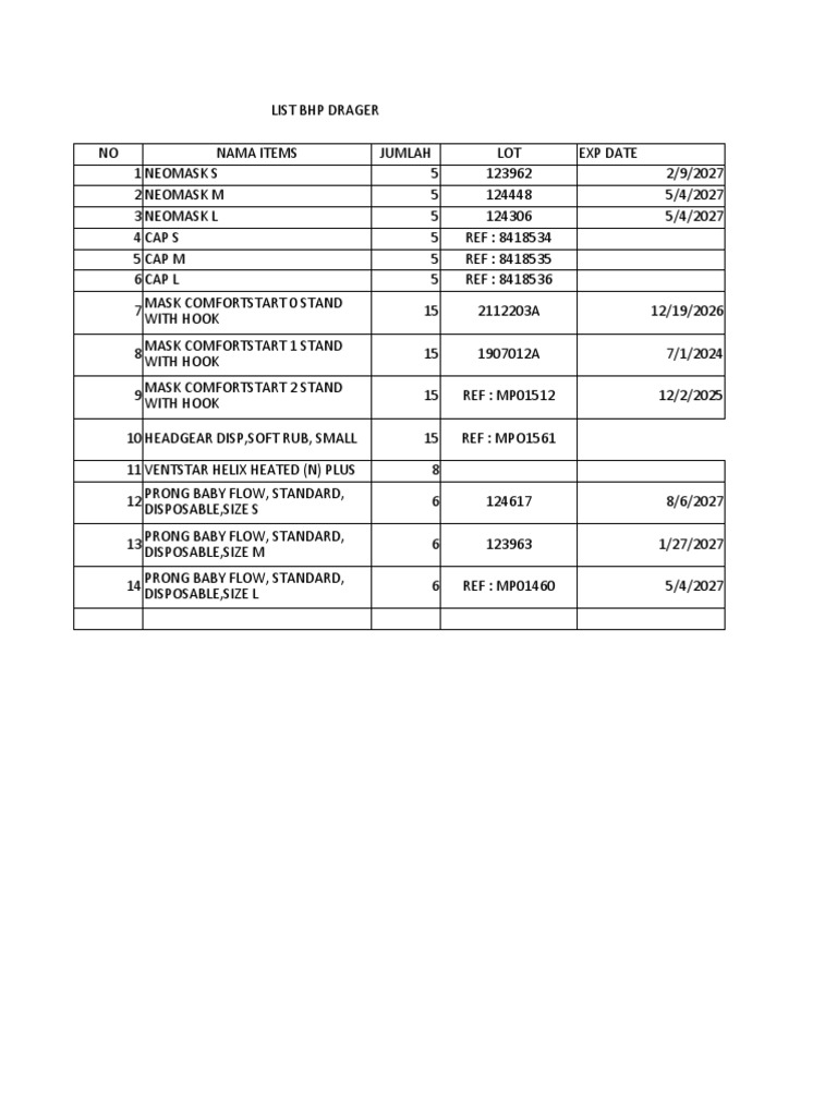 List BHP Drager | PDF